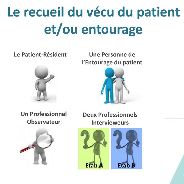 Une adaptation régionale de la méthode du patient-traceur améliore le ...